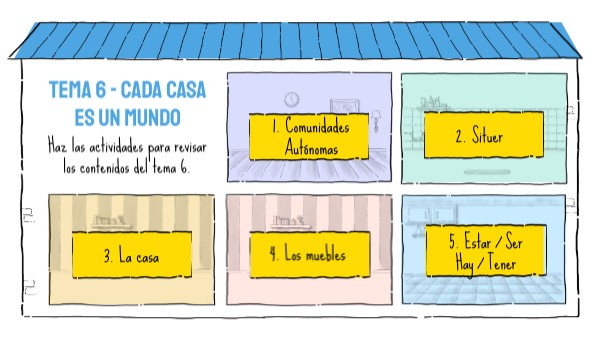 Repaso - 5ème - La casa | Genially