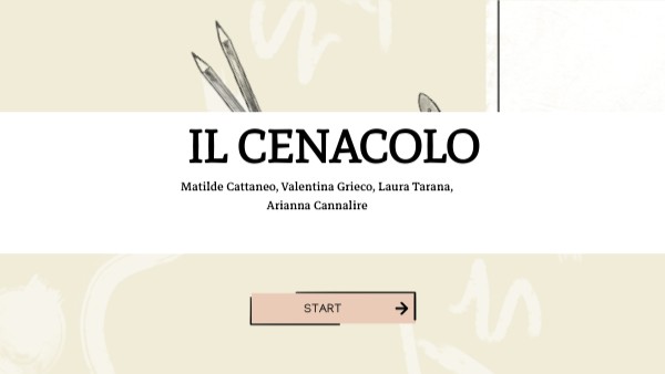 Il cenacolo | Genially