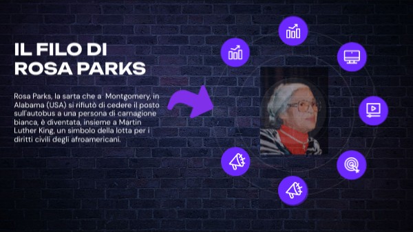 ROSA PARKS | Genially