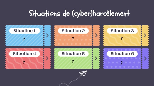 Situations de (cyber)harcèlement | Genially