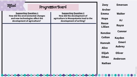 Progression Board | Genially