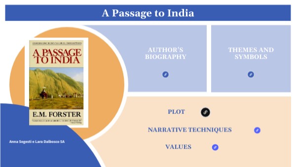 A Passage to India | Genially