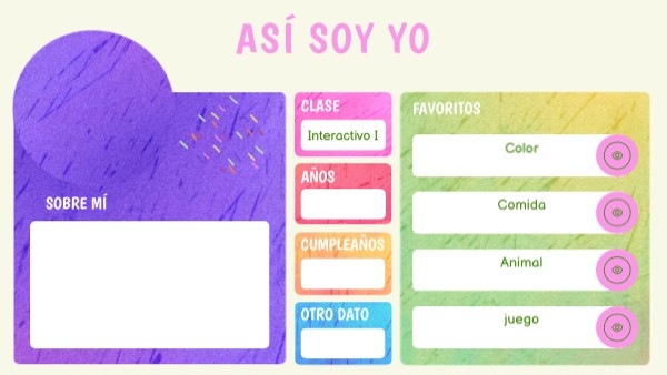 ASÍ SOY YO | Genially