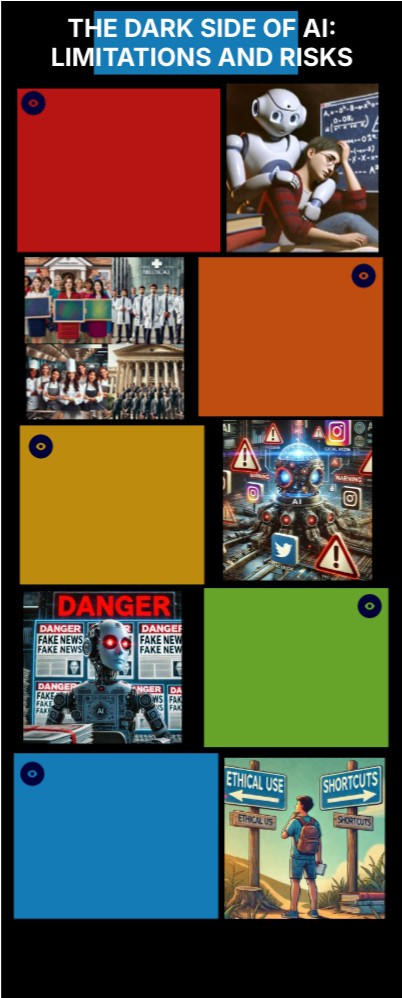 THE DARK SIDE OF AI: LIMITATIONS AND RISKS | Genially