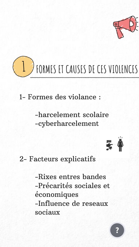 Les violence chez les jeunes | Genially
