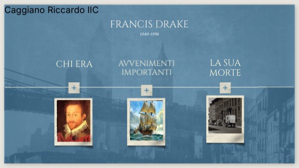 FRANCIS DRAKE | Genially