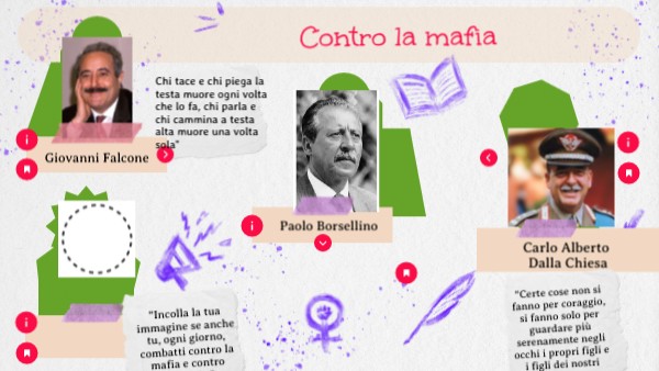 Contro la mafia | Genially