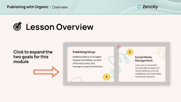 🎯 Lesson Overview | Genially