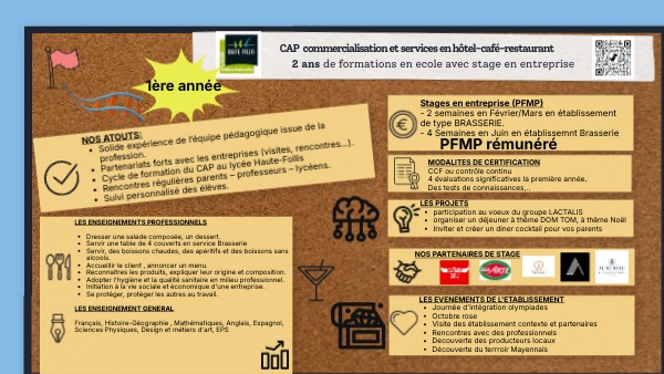 CAP CSHCR V2 | Genially