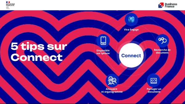 5 tips sur Connect | Genially