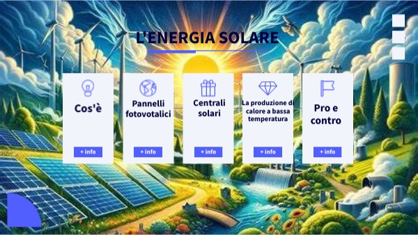 L'ENERGIA SOLARE | Genially
