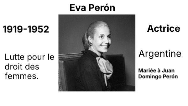 Eva Perón | Genially