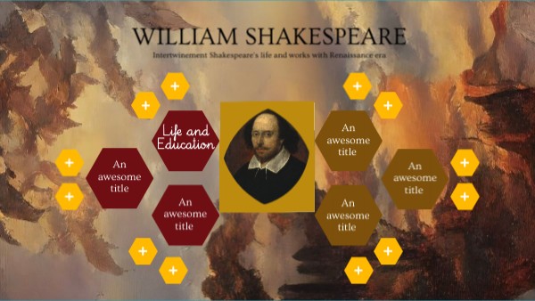 William Shakespeare | Genially