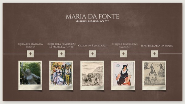 Maria Da Fonte | Genially