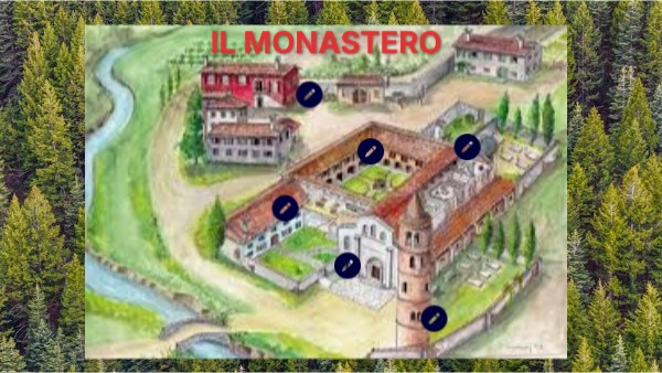 Monastero | Genially