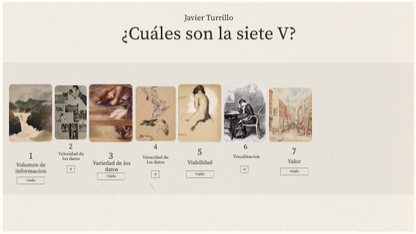 ¿Cuáles son la siete V? | Genially