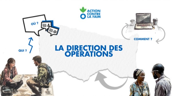 La direction des opérations | Genially