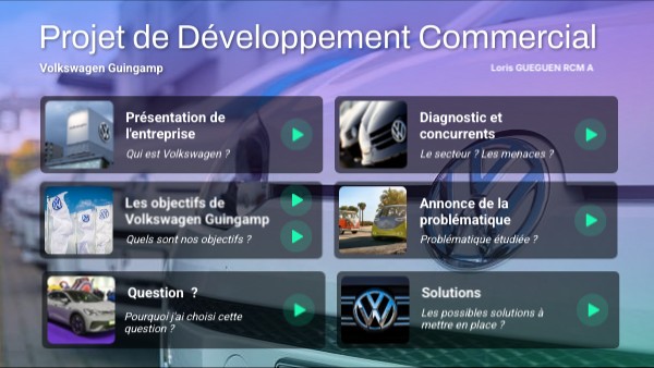 Projet de Développement Commercial | Genially