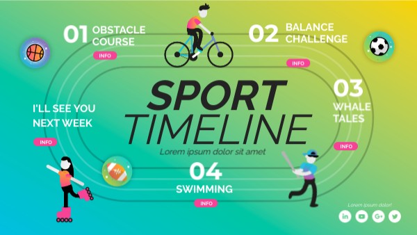 SPORT TIMELINE | Genially