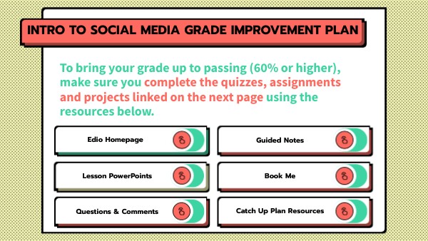 INTRO TO SOCIAL MEDIA GRADE IMPROVEMENT PLAN | Genially