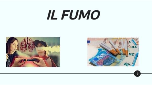 IL FUMO | Genially