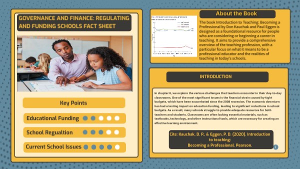 CHP. 6 Fact Sheet | Genially