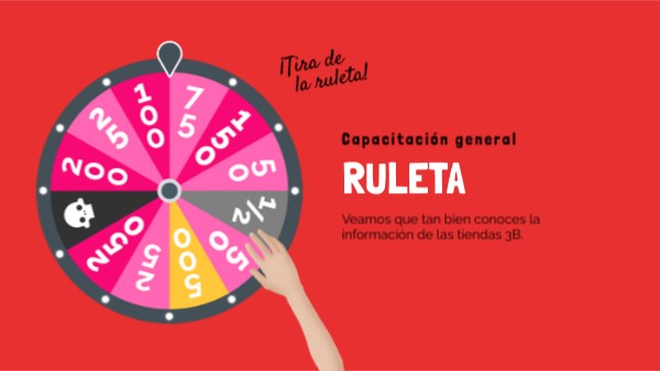 RULETA | Genially