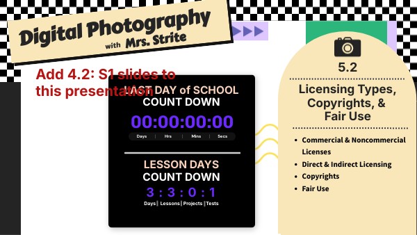 ACC: 5.2: Licenses, Copyright, & Fair Use | Genially