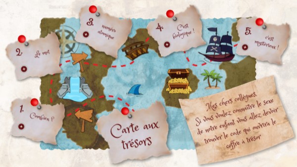 Révélation | Genially