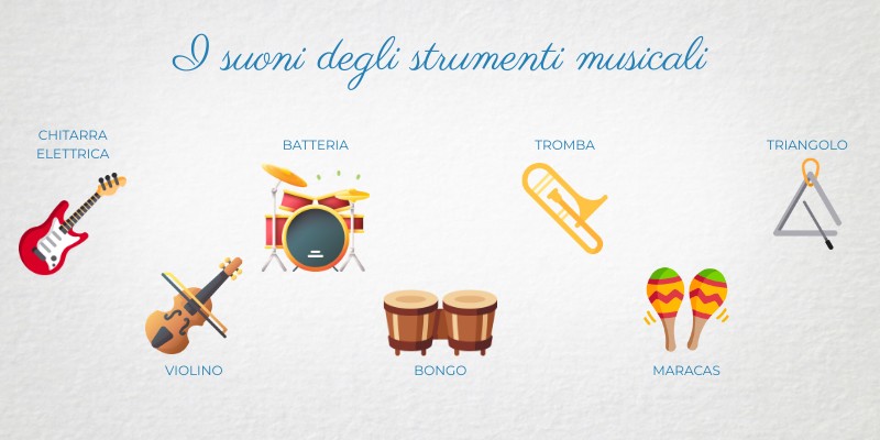 I suoni degli strumenti musicali | Genially