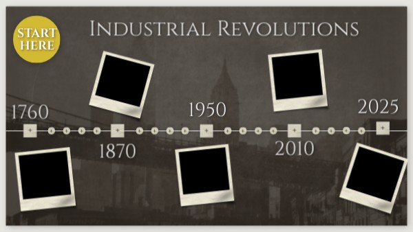 World History- Industrial Revolution timeline | Genially