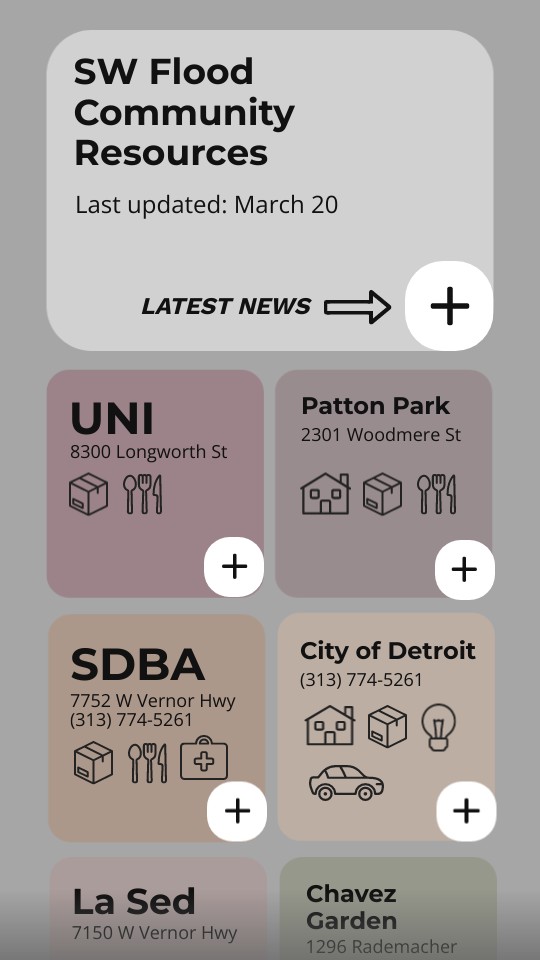 SW Flood Resource Guide | Genially