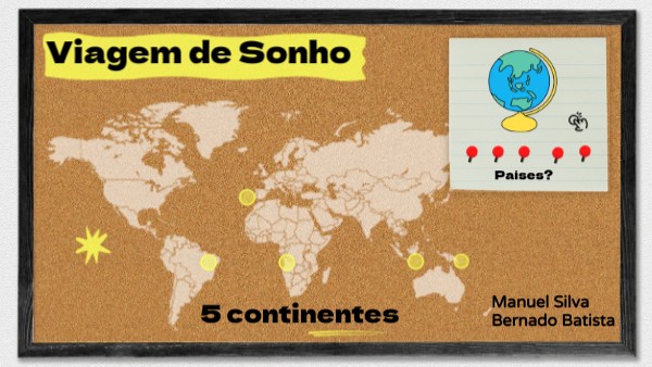 Viagem de Sonho | Genially