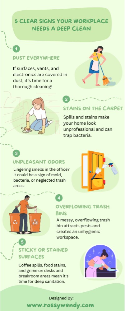 5 Signs Your Office Needs Professional Cleaning Services | Genially