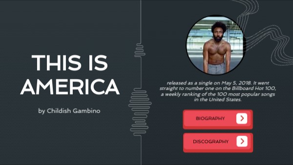 This Is America | Genially
