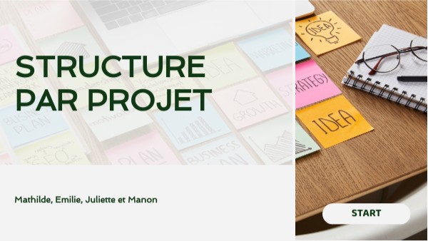 Structure par projet Juliette, Emilie, Mathilde et Manon | Genially