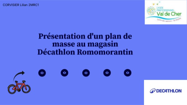 Présentation d'un plan de masse au magasin Décathlon Romomorantin | Genially