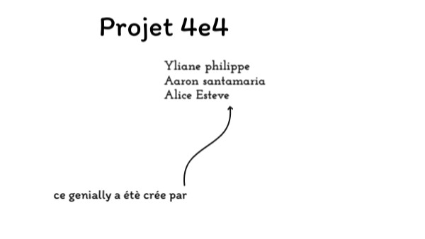 projet parent 4e4 | Genially