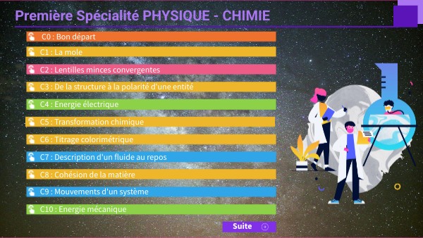 Première spécialité physique chime | Genially