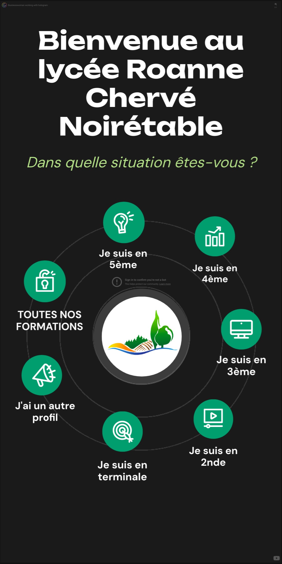 Infographie carte formations | Genially