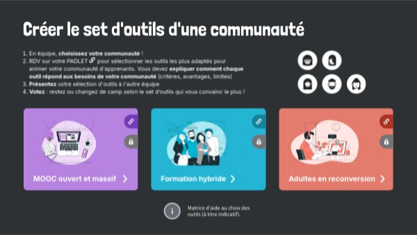 Créer le set d'outils d'une communauté | Genially