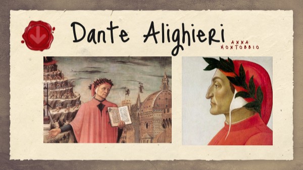 Dante Alighieri | Genially
