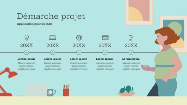 Démarche projet | Genially