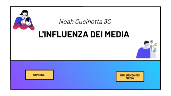 L'influenza dei media | Genially