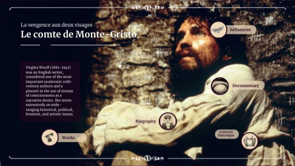 Le comte de Monte-Cristo | Genially