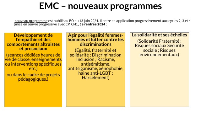 EMC – nouveaux programmes | Genially