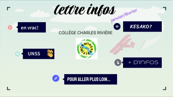 lettre infos | Genially