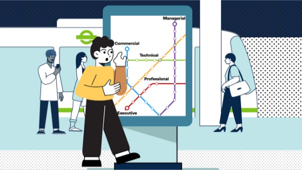 career stream | Genially