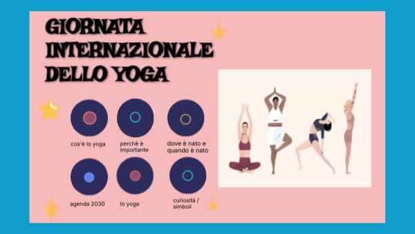 GIORNATA INTERNAZIONALE DELLO YOGA | Genially