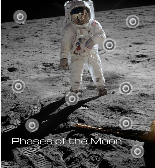 Phases of the Moon | Genially